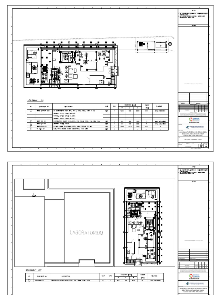 11 06 2024 Ded Tkks Tis El DW 002 As Built Electrical Equipment Layout 1 | PDF