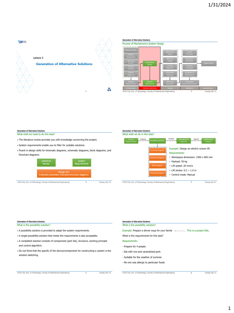 Lecture-3-Generation-of-Alternative-Solutions | PDF