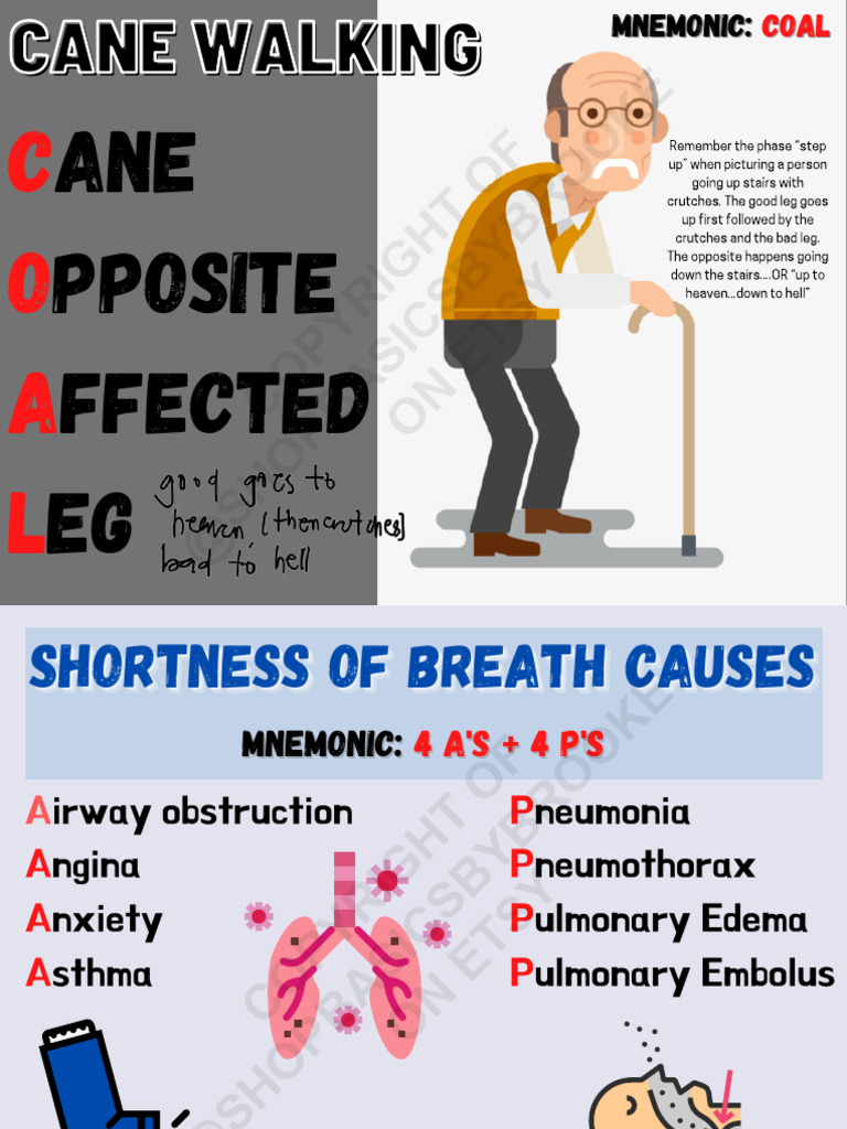 Nursing Mnemonic S With Watermarks | PDF