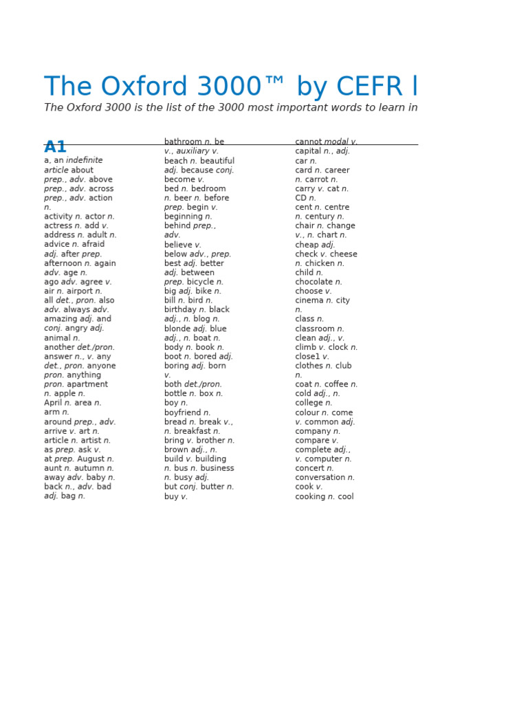 The Oxford 3000 by CEFR Level .. | PDF