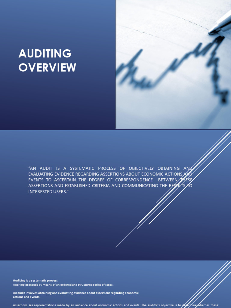 Quiz Operational Aud | PDF