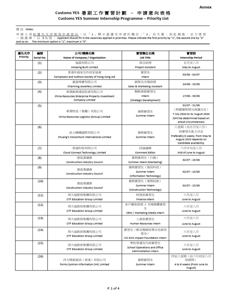 Customs YES Annex To Application Form 2024 | PDF