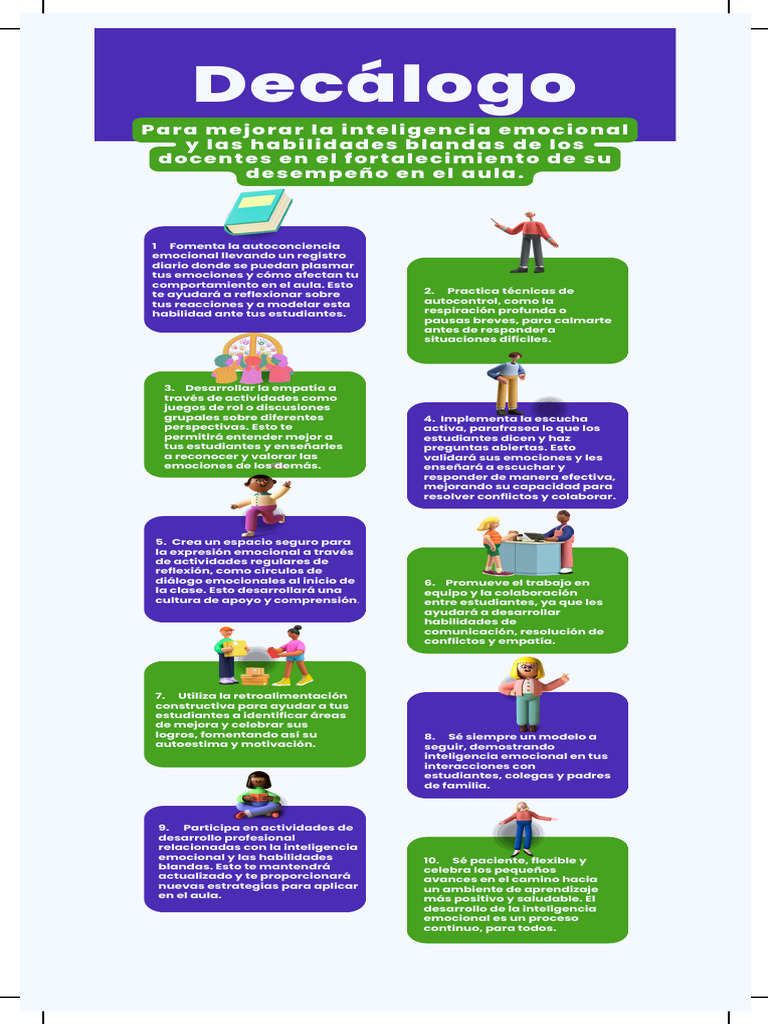 Angel - Narváez - Inteligencia Emocional | PDF
