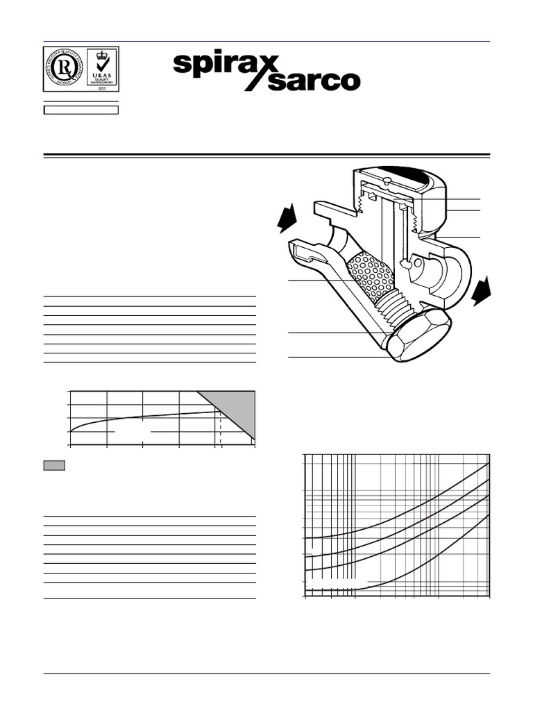 Termodinámica SW | PDF