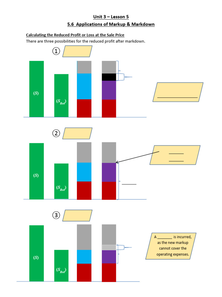 L5 - 5.6 - Applications of Markup & Markdown | PDF