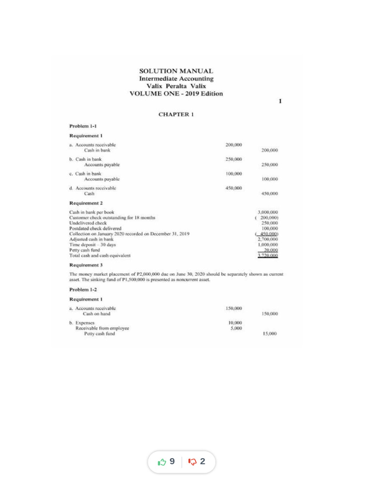 Ia Answer Key 2019 Pdf