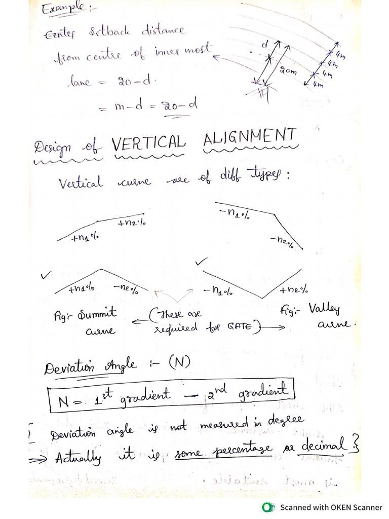 GATE CE TE Design of Vertical Alignment | PDF