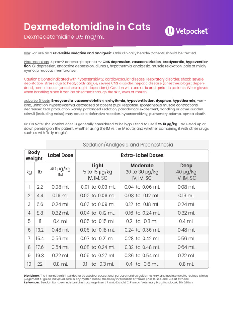 Dexmedetomidine in Cats | PDF