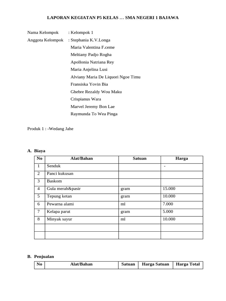 Laporan Kegiatan P5 | PDF