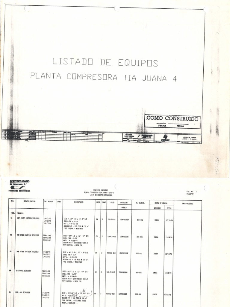 Lista de Equipos Mecanicos PCTJ 4 1era Parte | PDF