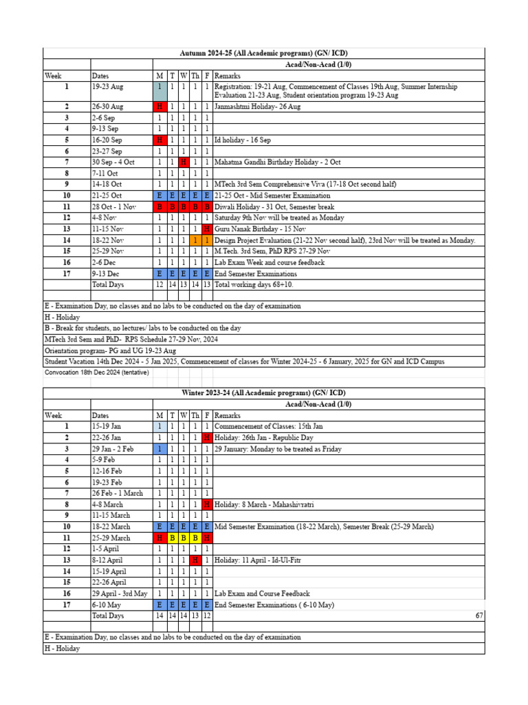 2024-25 Academic Planning | PDF