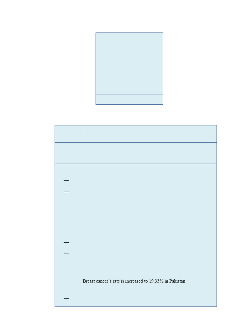 Community Health Project Proposal | PDF