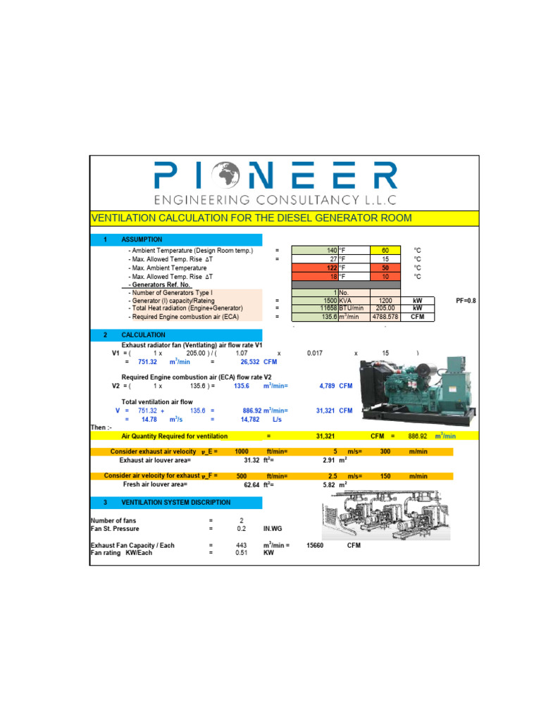 WRR Diesel Generator-Room-Ventilation-Calculation 15000 L Per Sec | PDF