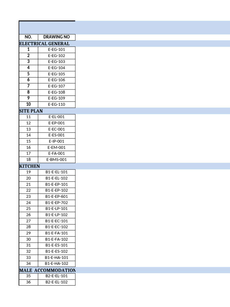 Electrical List of Drawings | PDF