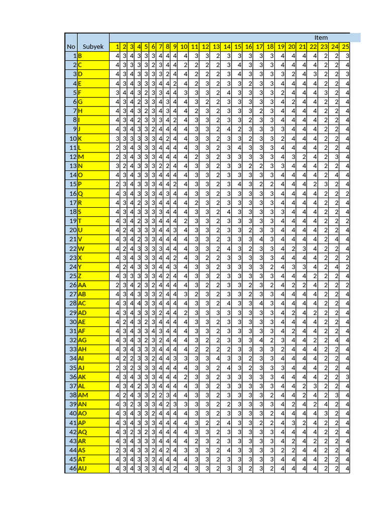 Data FIX | PDF
