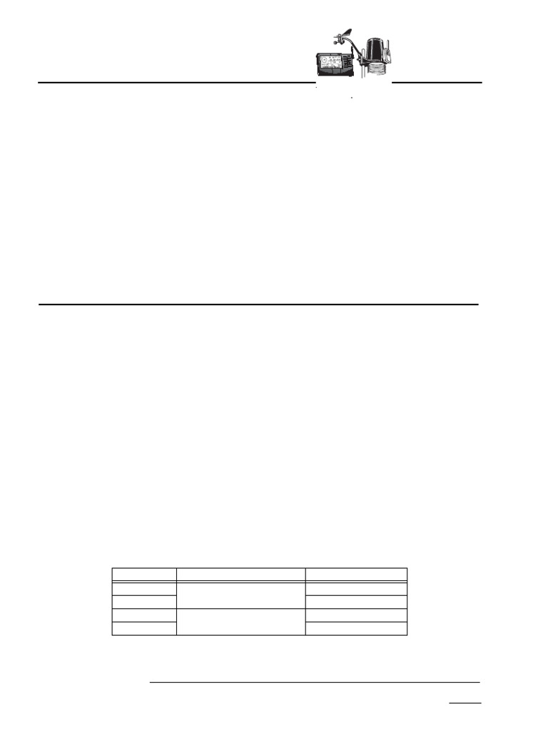 Pro2 Og Plus Specifikationer | PDF