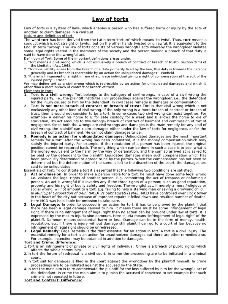 Notes On Law of Torts | PDF