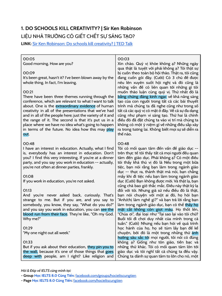 1. TED TALK SERIES - 20 BÀI TED TALKS ĐÁNG XEM NHẤT KÈM PHỤ ĐỀ SONG NGỮ ...