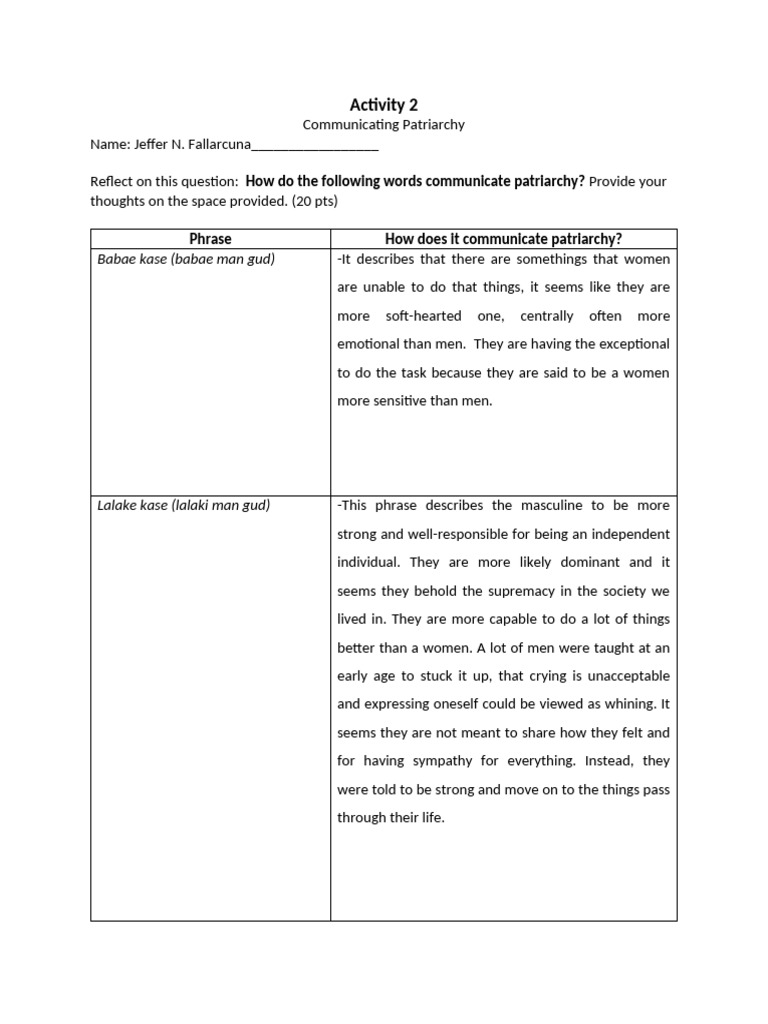 Activity 2 Gee15 1 Pdf 