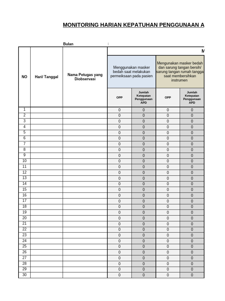 Indikator Mutu Nasional Audit Harian Kebersihan Tangan Dan Kepatuhan ...