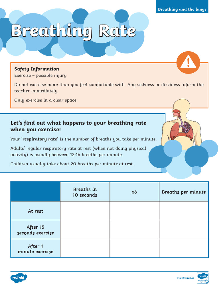 Roi SC 259 Breathing and The Lungs Breathing Rate Activity Sheet - Ver ...