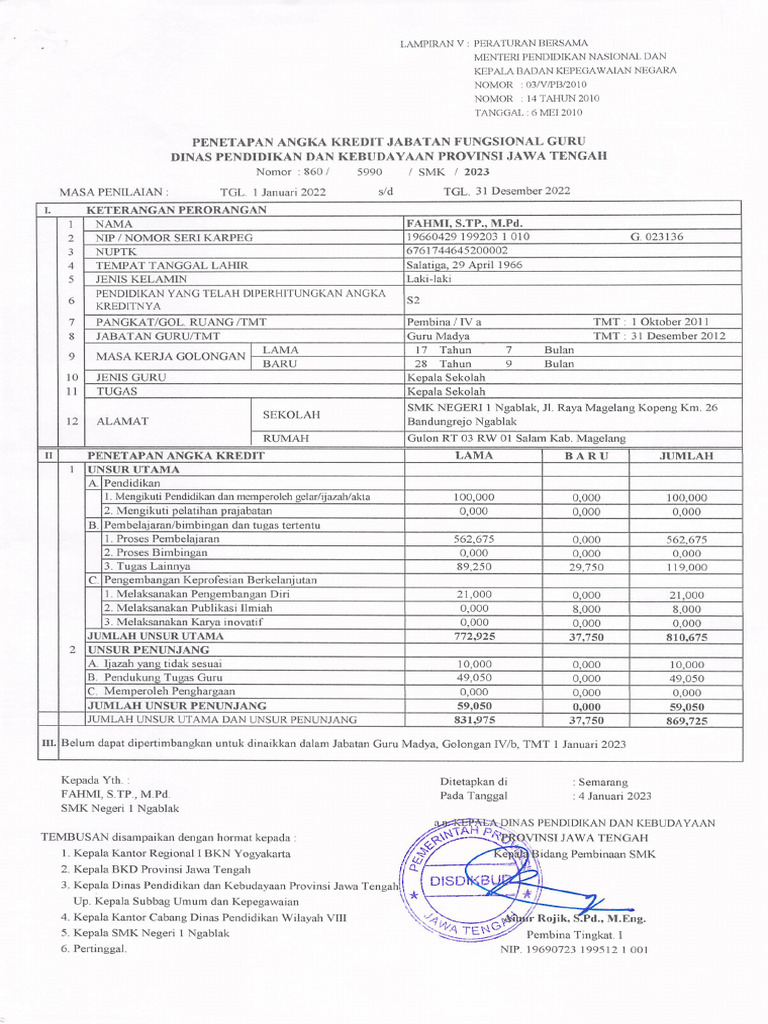 Fahmi PAK 2022 | PDF