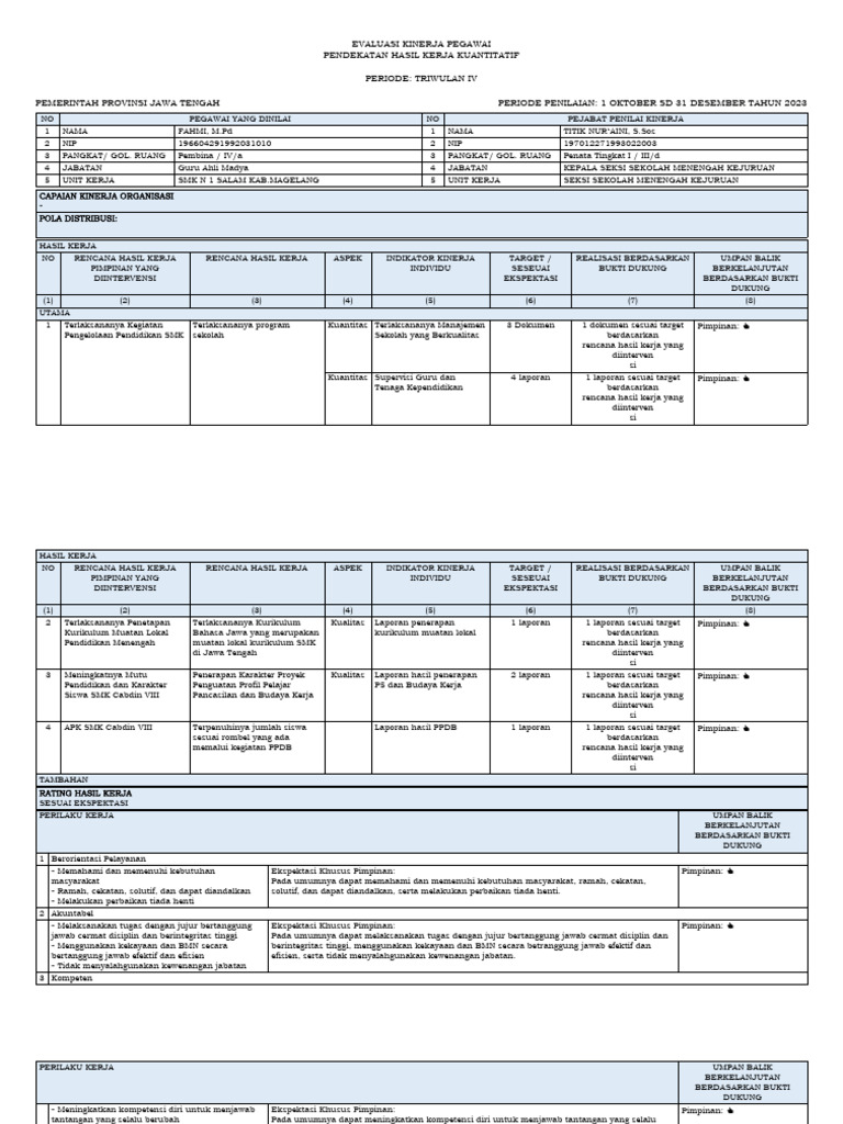Fahmi - SKP Triwulan IV 2023 | PDF