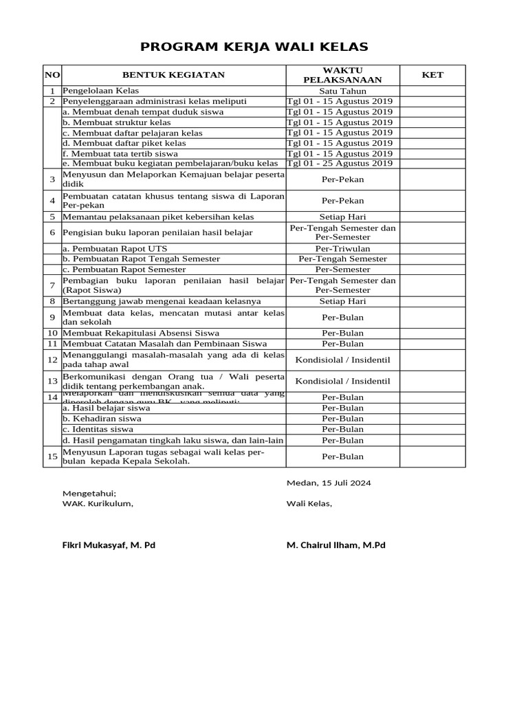 Program Kerja Dan Jurnal Wali Kelas | PDF