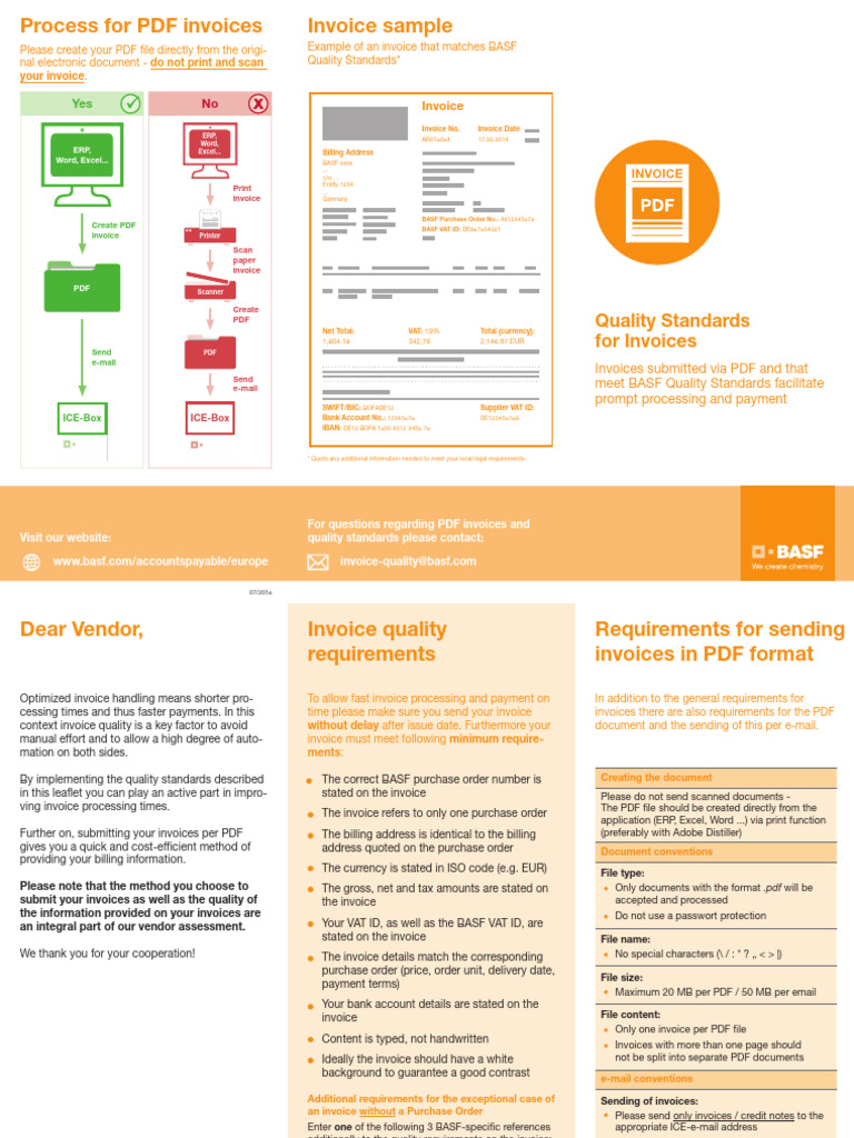 Invoice Quality Standards | PDF