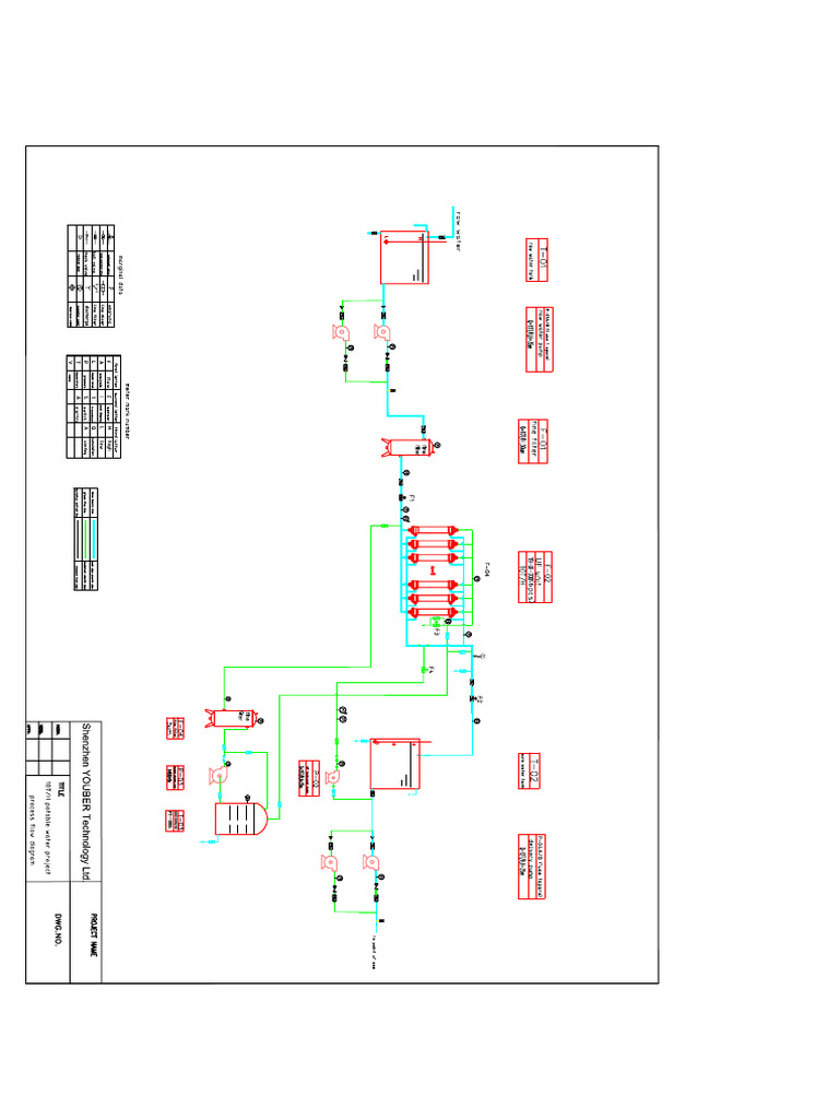 10T Per Hour Potable Water Project Process Flow Diagram | PDF