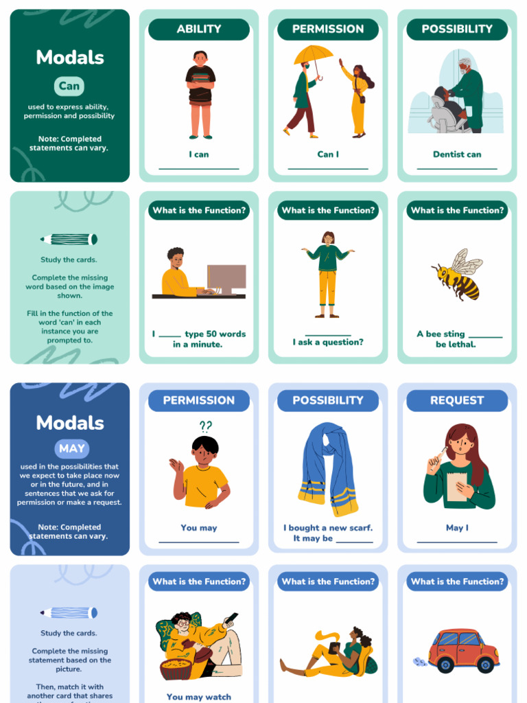 Modals Flashcards PDF | PDF