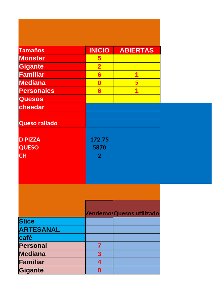 Tamaños Inicio Abiertas Monster Gigante Familiar Mediana Personales ...