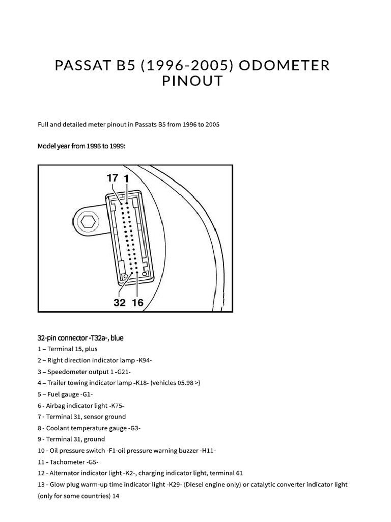 Passat b5 Cluster Pinout | PDF