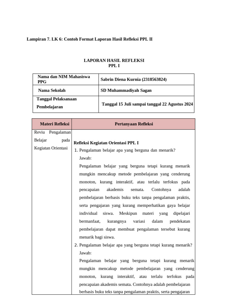 Lampiran 7. LK 6 Contoh Format Laporan Hasil Refleksi PPL I | PDF