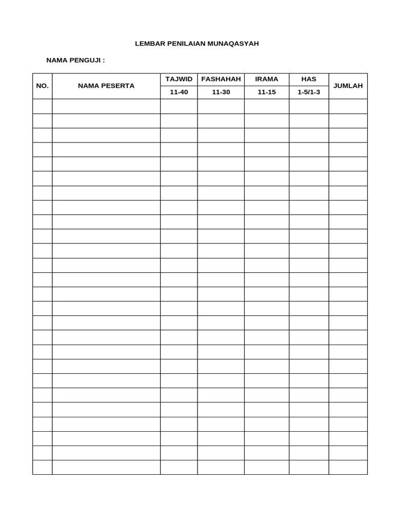 Lembar Penilaian Dan Absensi Munaqosyah | PDF