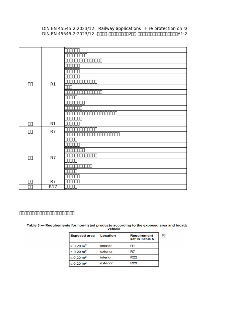 Din45545 2 | PDF