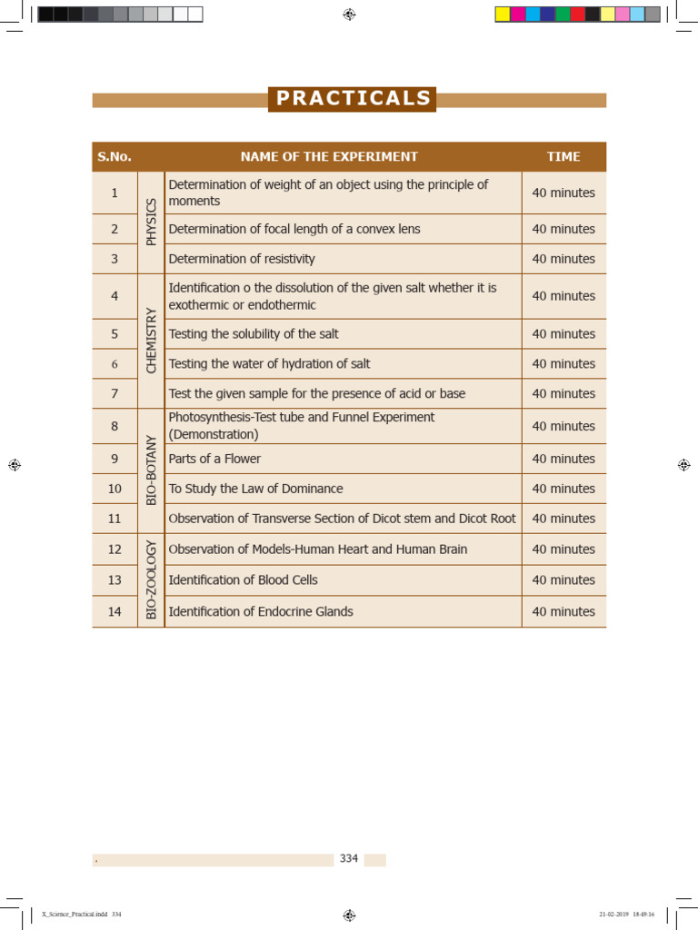 Tamil Nadu State Board Textbooks - Samacheer Kalvi Books - Class 10th - Science Practical ...