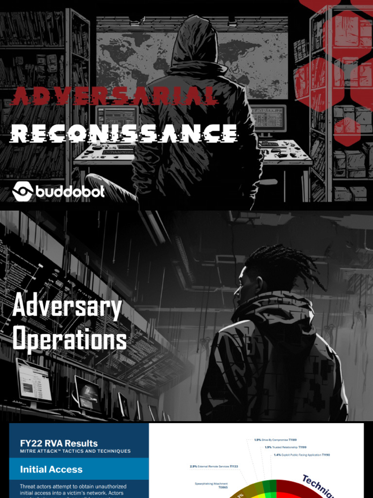 Jason Haddix - Modern Adversarial Reconnaissance - Long Live The ...
