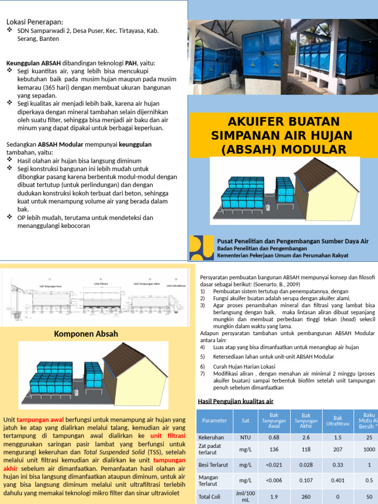 Leaflet Absah Modular | PDF