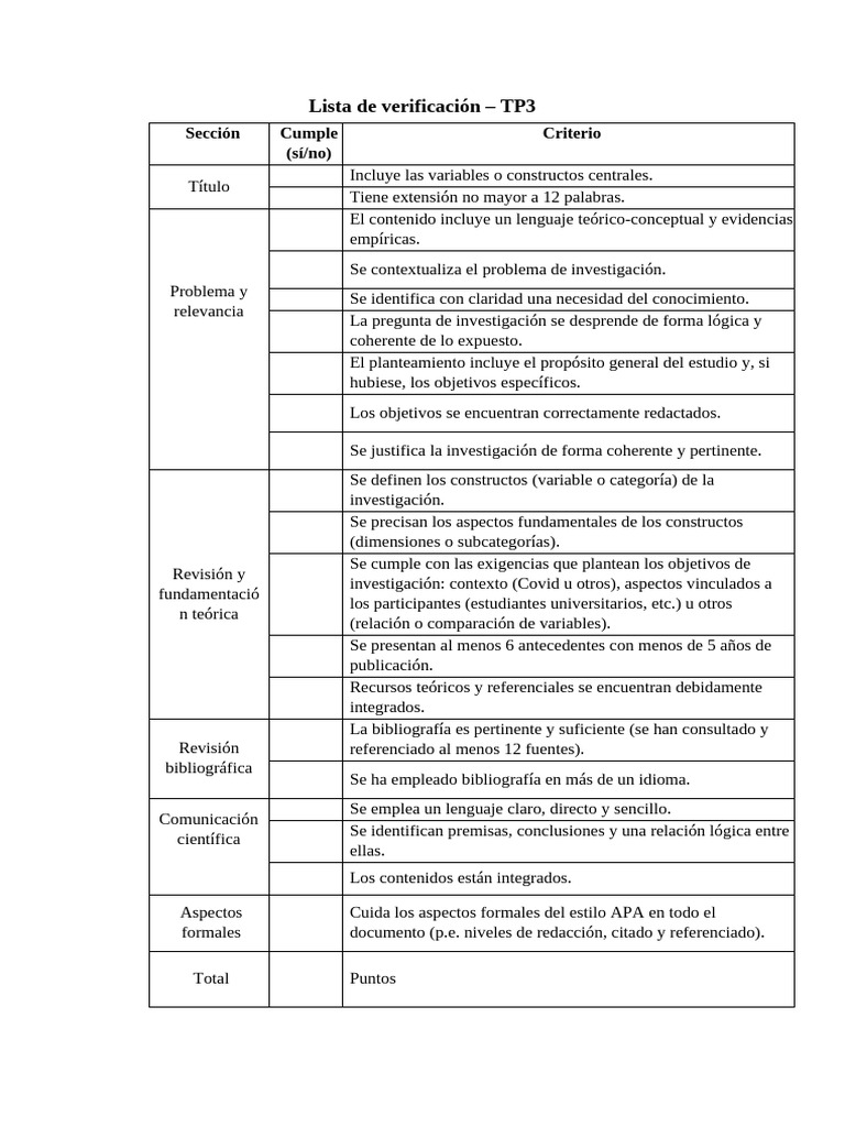 Lista de Verificación TP3FINAL | PDF