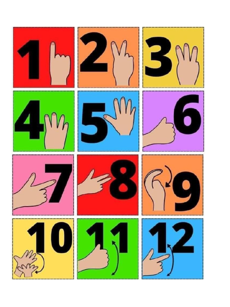 Tarjetas Números LSM | PDF