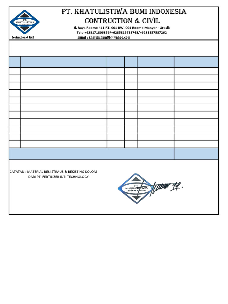 Kolom Rambu Contaiment Solar | PDF