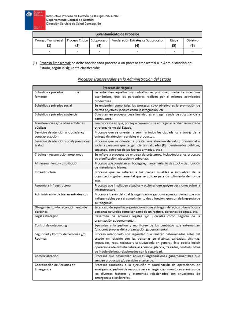 Instructivo PGR 2024-2025 | PDF