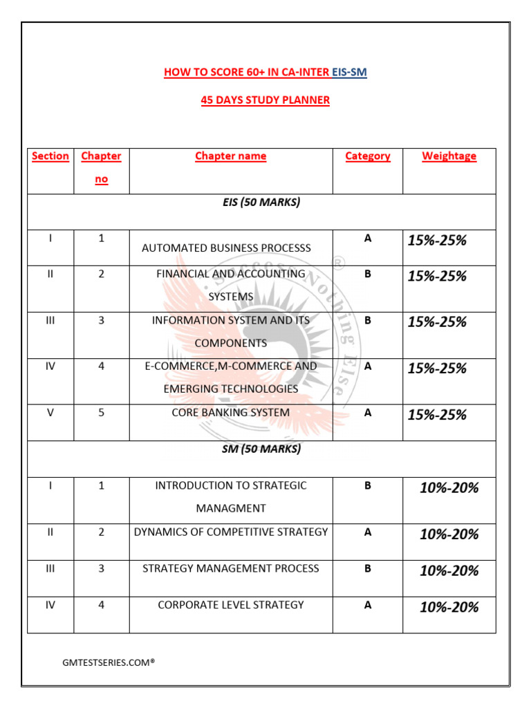Inter Eis SM | PDF
