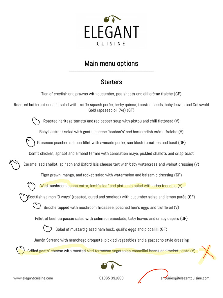 Main Menu Options 2021 | PDF