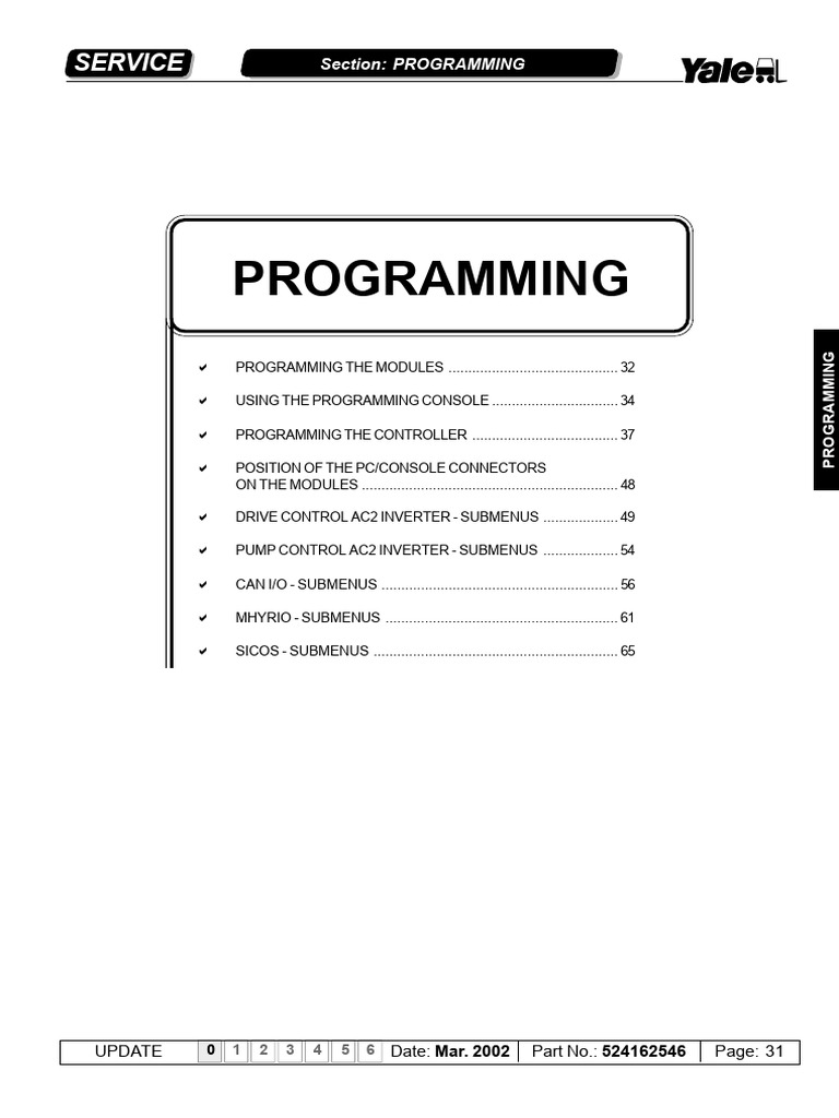 Programming | PDF