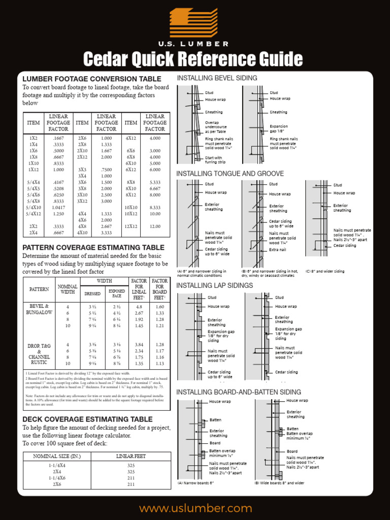 Charleston Cedar Quick Reference Guide | PDF