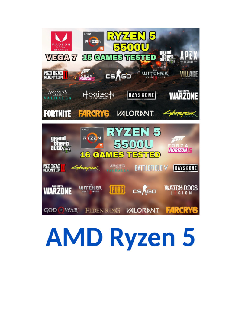 AMD Ryzen 5 5500U (6C-12T) | PDF