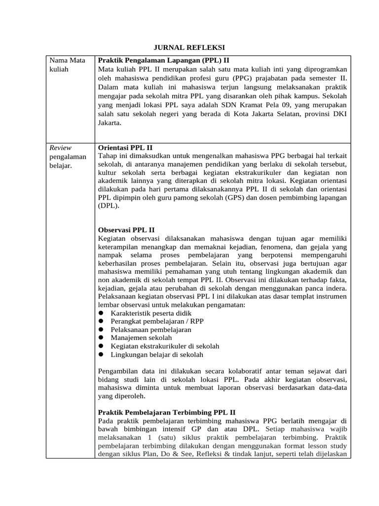 Refleksi PPL2 | PDF