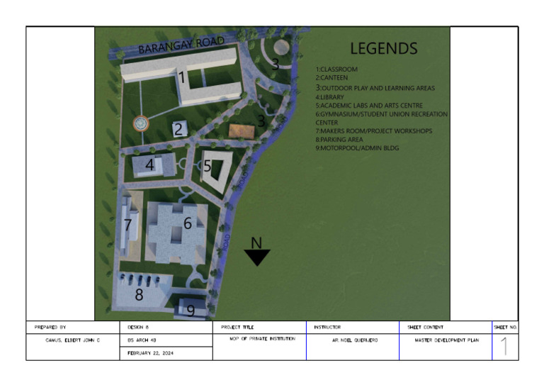 Camus Final MDP | PDF